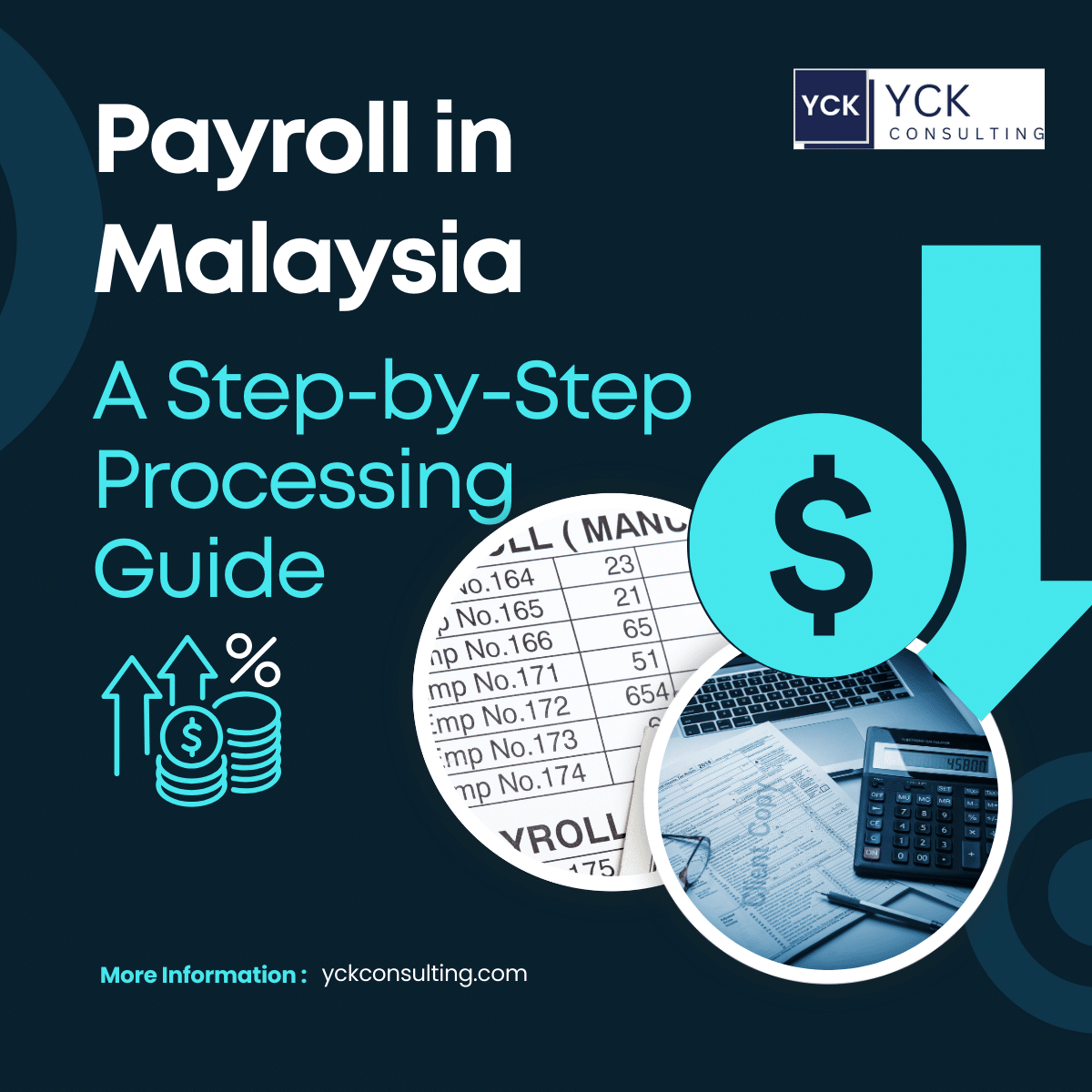 How to Do Payroll in Malaysia: 7 Easy & Essential Guide